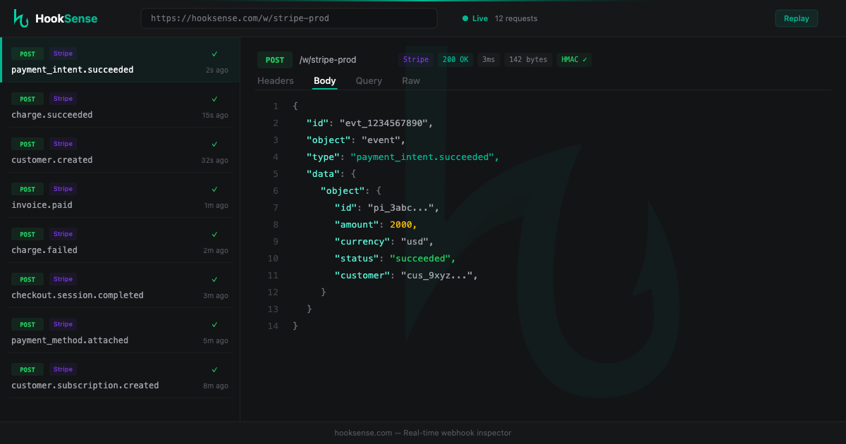 Securing Webhooks: Top 10 Vulnerabilities (Checklist) — HookSense